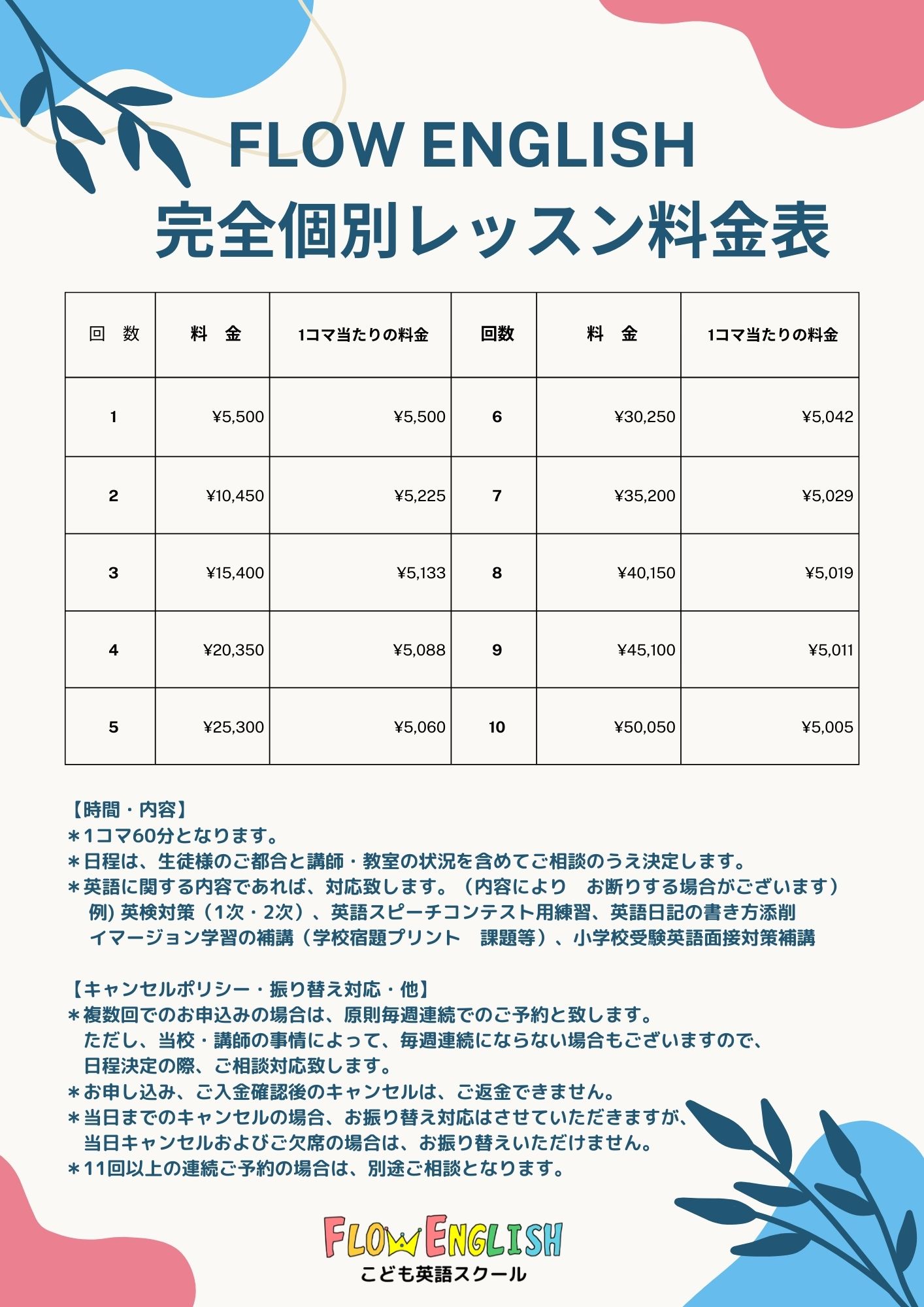 FLOW ENGLISH 完全個別レッスン | FLOW｜特定非営利活動法人フロー